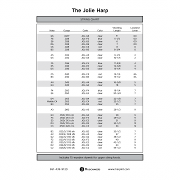 Musicmakers: Jolie Harp Strings